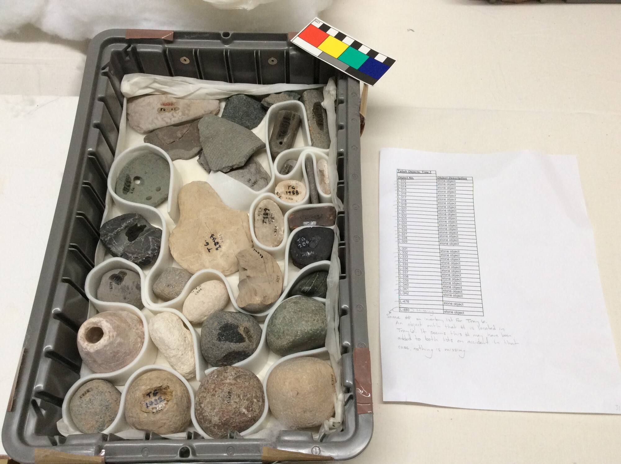 Various objects from Telloh excavation – Works – The Nelson-Atkins ...